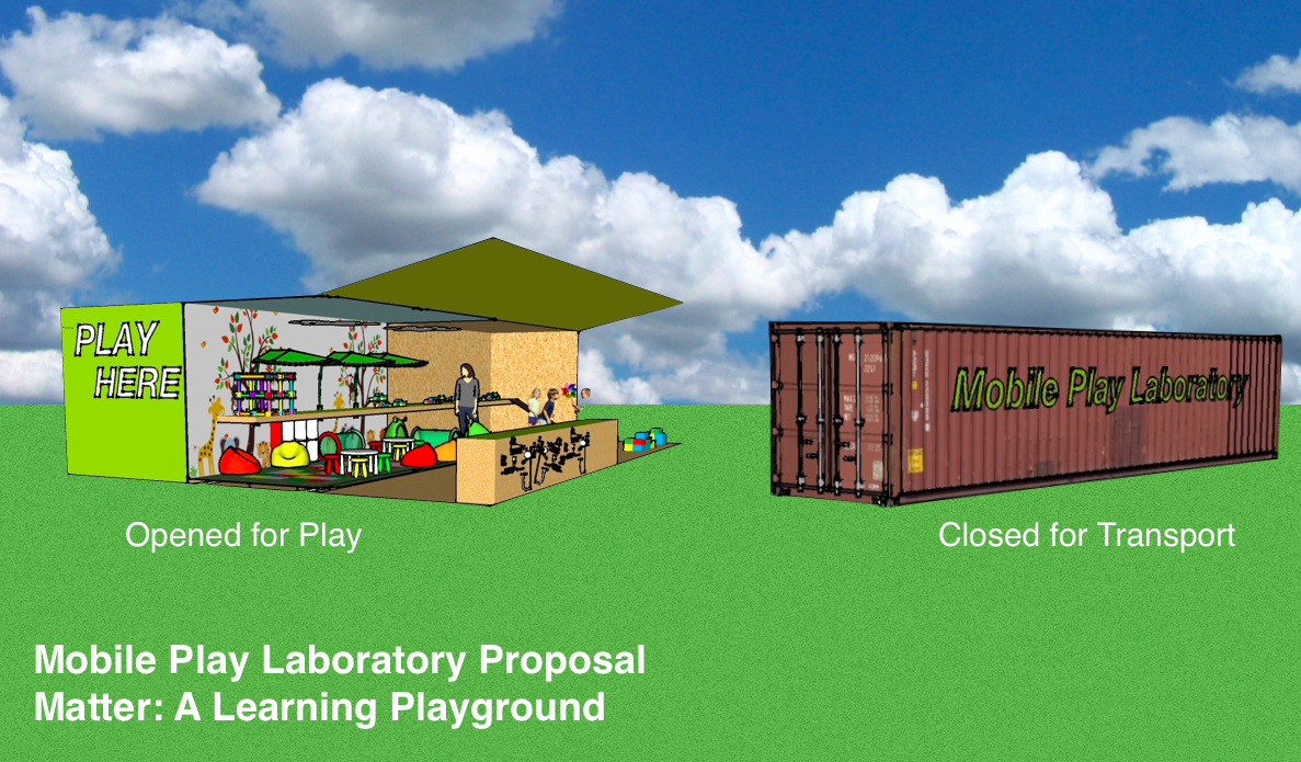 Mobile Play Laboratory - KABOOM!